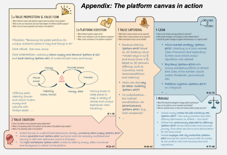 The platform navigator - Koneksa Mondo